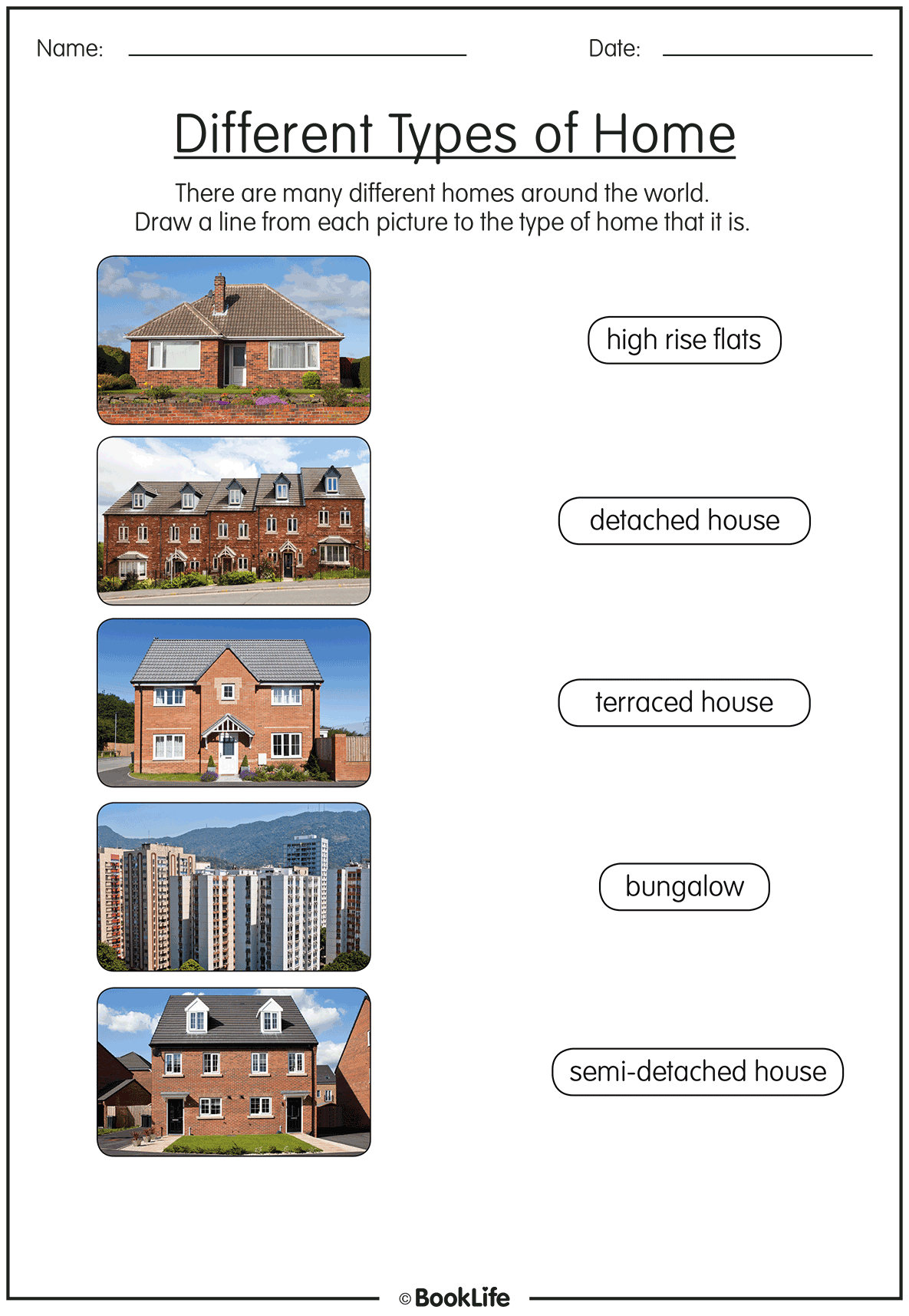 Names Of Different Types Of Houses Homes 30 Types Of Houses: A