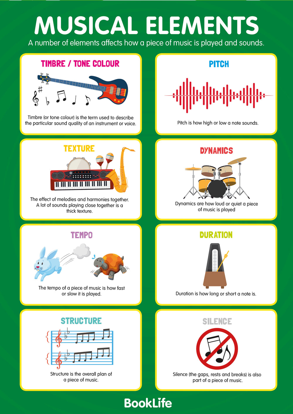 Free Musical Elements Poster | BookLife